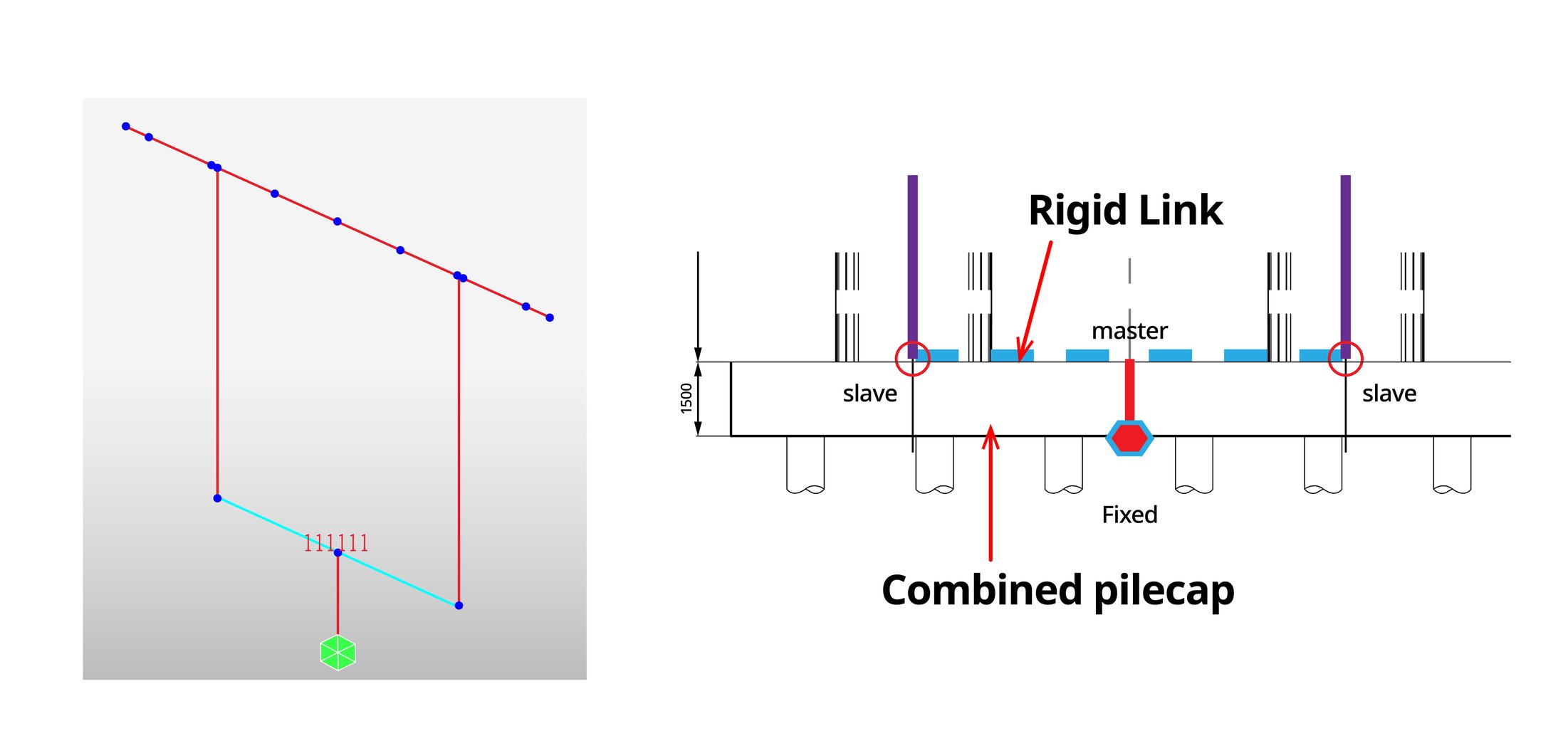 Design of Girder Span Bridge with PSC Sections